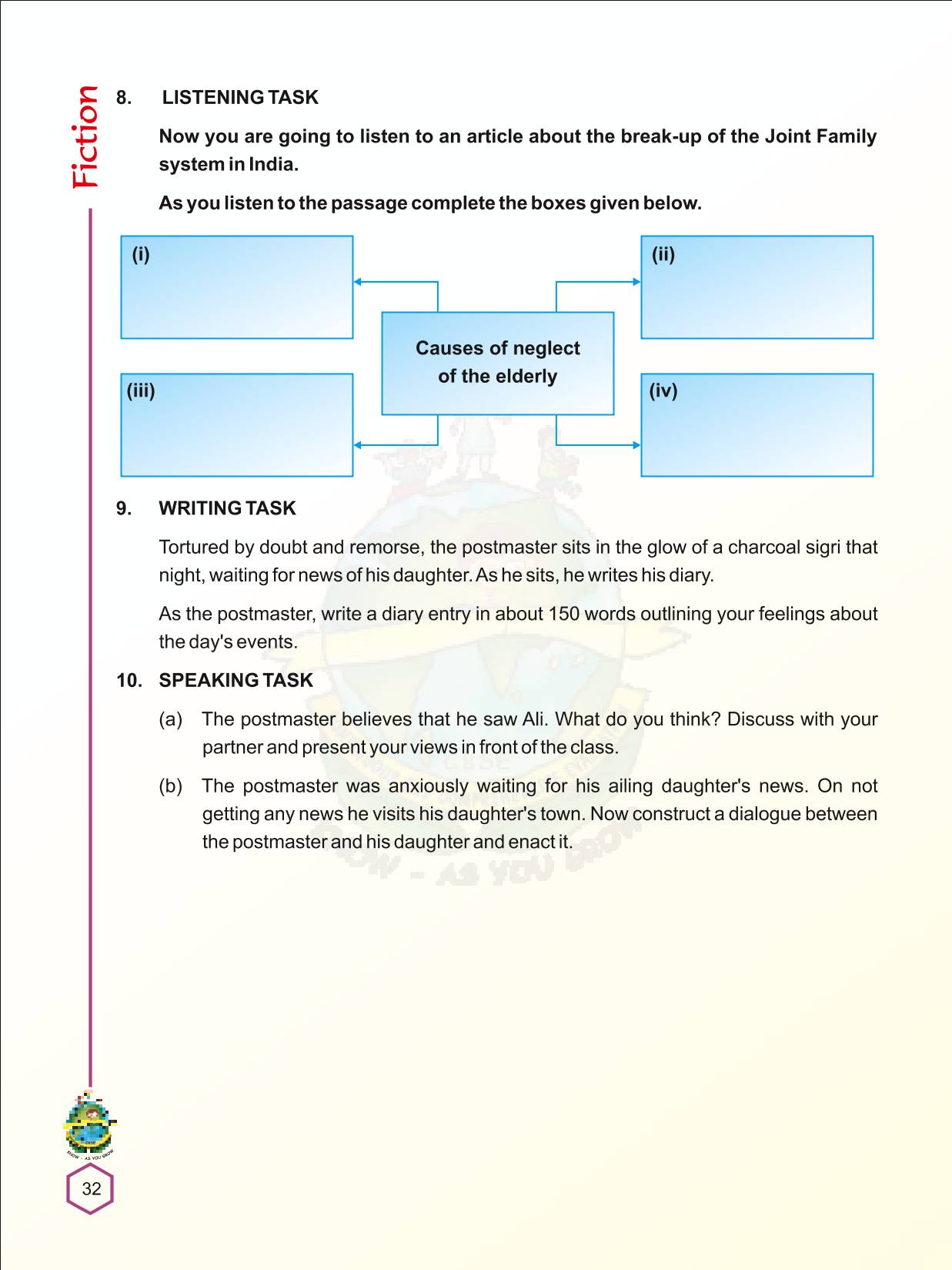 The Letter - NCERT Book of Class 10 Interact In English Literature Reader